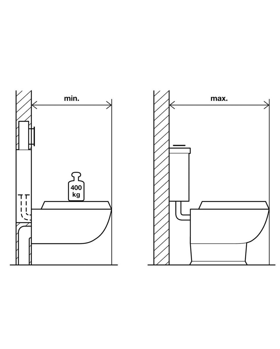 Viega Prevista Dry WC-fixtur, justerbar i höjdled - Novosan